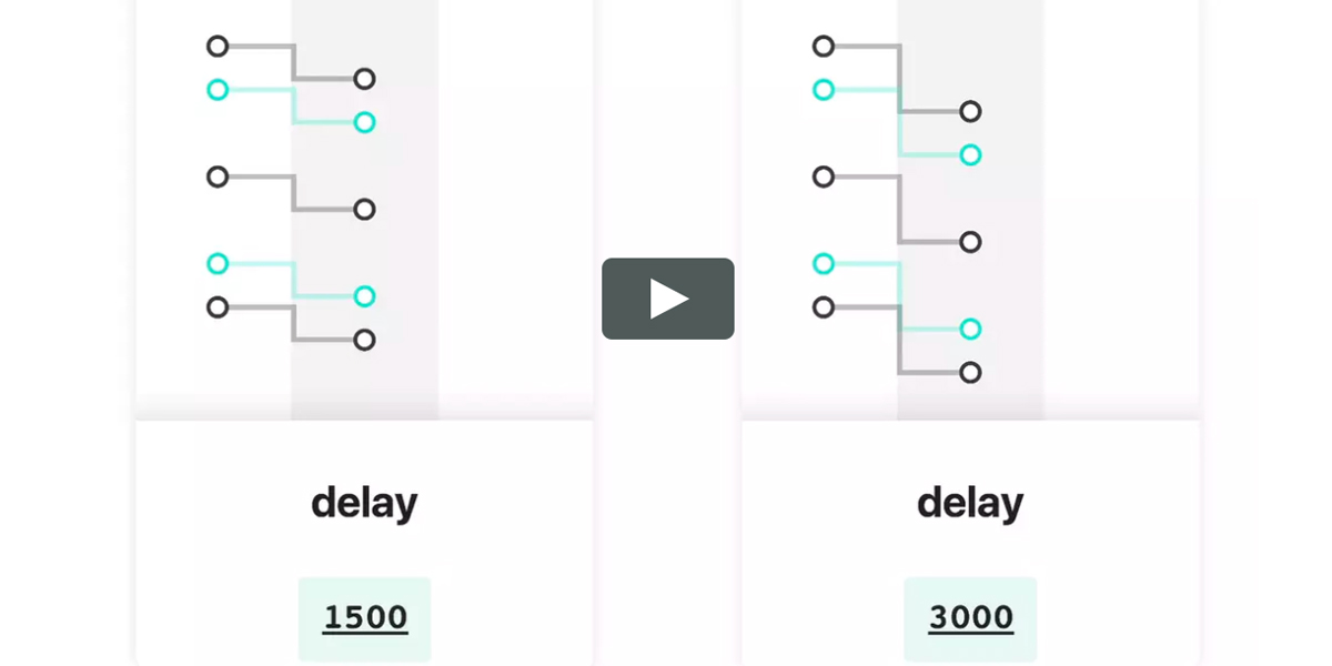The Delay Operator In Reactive Programming Time Projection